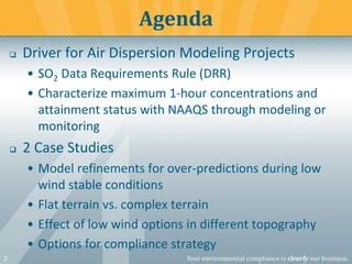 So Data Requirements Rule Modeling Strategies Ppt