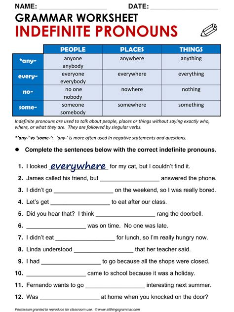 Nouns And Pronouns Worksheets