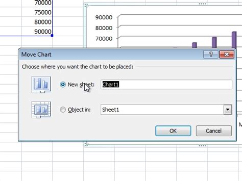 how to make excel column chart howtech 12312 hot sex picture