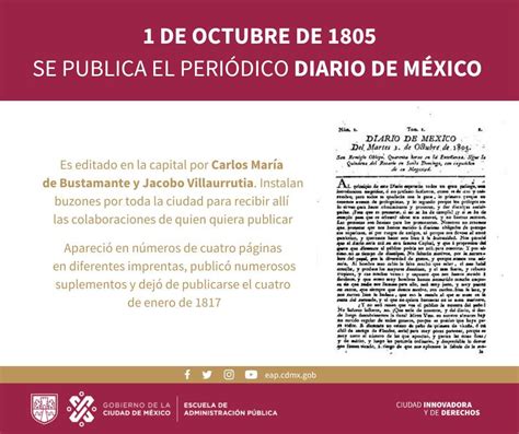 Eap De La Ciudad De M Xico On Twitter Efem Ride Un D A Como Hoy Pero