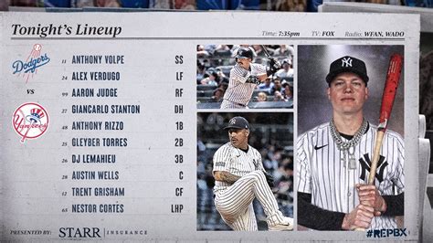 Live LAD NYY Game 2 NY Yankees板 Disp BBS