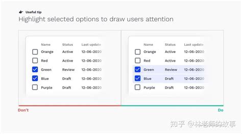 设计更好的按钮和选框的14个秘诀 知乎