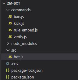 Javascript Discord Error Cannot Find Module Commands Ban Js
