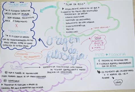 Filosofia Origem E Caracter Sticas Resumos E Mapas Mentais Infinittus 0
