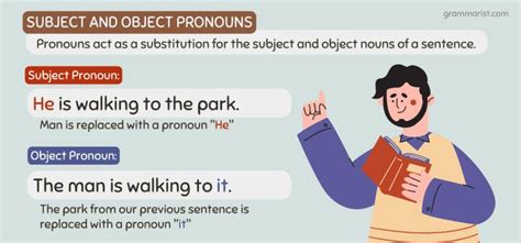 Subject Vs Object Pronouns Usage Difference Examples Object