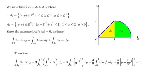double integral with polar coordinates