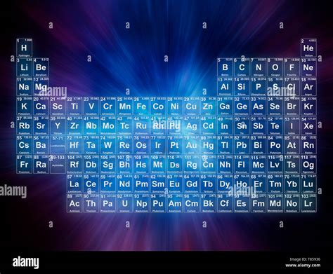 Periodensystem Fotos und Bildmaterial in hoher Auflösung Alamy