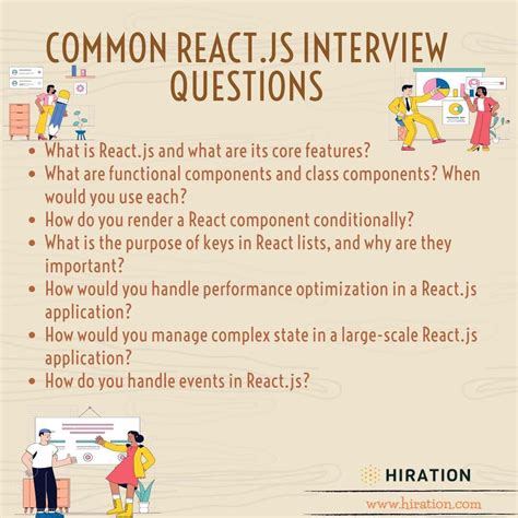 Reactjs Interview Questions Ace Your React Interviews In 2023
