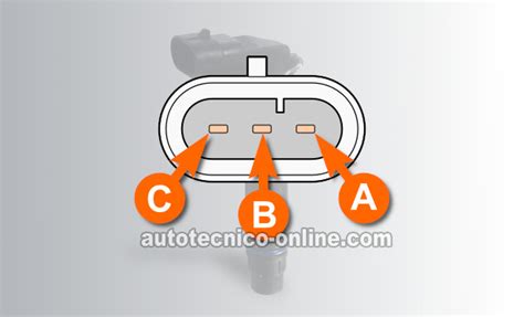 Cómo Probar El Sensor CMP En Banco 1999 2006 V8 Silverado Sierra
