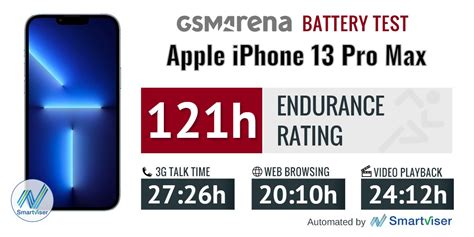 Apple IPhone 13 Pro Max Review Lab Tests Display Battery Life