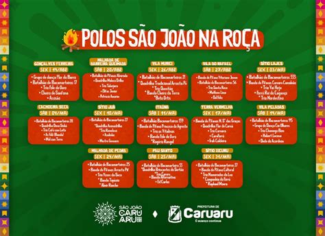 Alok E Jo O Gomes S O As Atra Es Da Noite De S O Jo O Em Caruaru