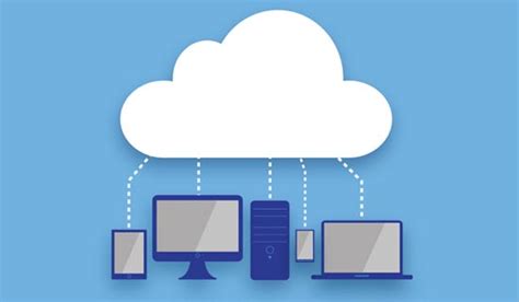 Almacenamiento En La Nube Tecnolog A Inform Tica