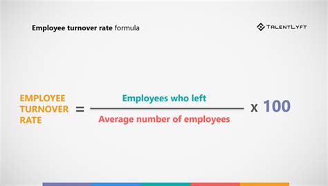 Hr Metrics How And Why To Calculate Employee Turnover Rate Talentlyft