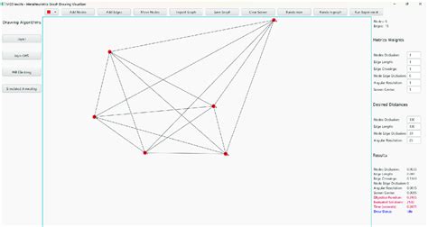 screenshot of our visualization tool mgdrawvis download scientific diagram