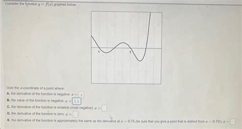 solved consider the function y f x graphed below give the