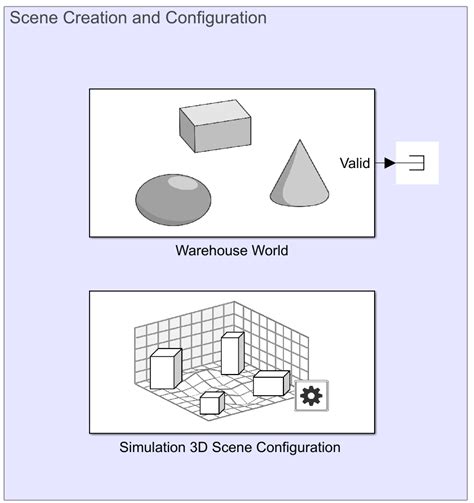 Palletize Boxes Using Cobot With Simulink 3D Animation MATLAB