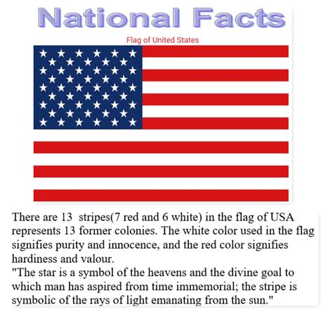 25 Interesting Facts About The USA And Americans Swedish 52 OFF