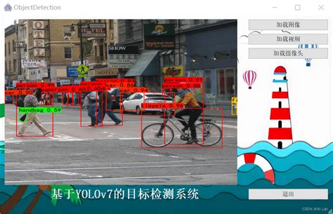 010 基于yolov7的目标检测系统 ai lab的博客 csdn博客