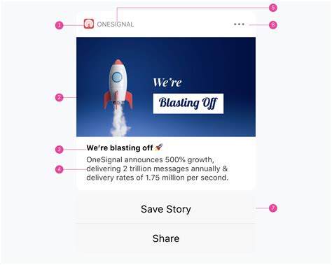 The Design And Anatomy Of Push Notifications Across Devices Artofit
