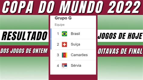 Resultado Dos Jogos De Ontem Jogos De Hoje Copa Do Mundo 2022