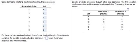 solved using johnson s rule for 2 machine scheduling the