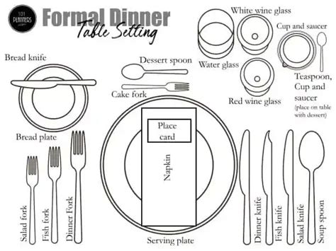 How To Set A Table With 5 Place Setting Templates For Every Event