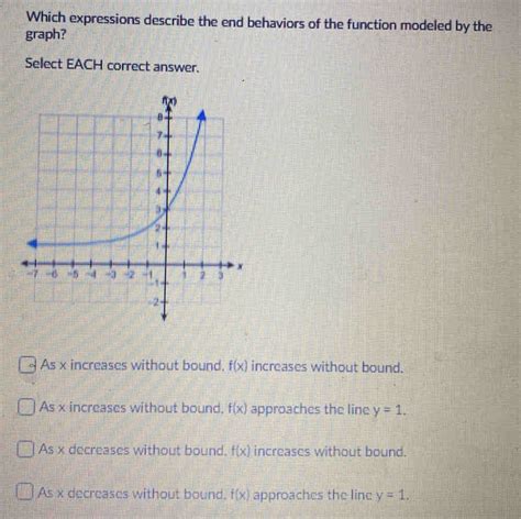 solved which expressions describe the end behaviors of the function modeled by the graph