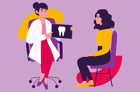 Bedah Mulut Tujuan Jenis Dan Prosedur Halodoc