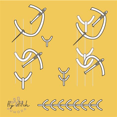 Fly Stitch Tutorial With Embroidery Video Lesson