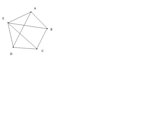 1 an intersection graph of a collection of sets a
