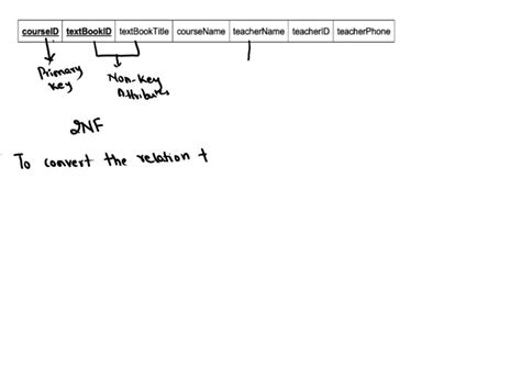 solved a consider a relation r a b c d e with the following functional dependencies ce d