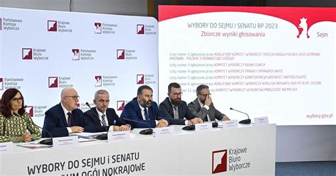 PKW podała oficjalne wyniki wyborów do Sejmu i Senatu Ile mandatów dla