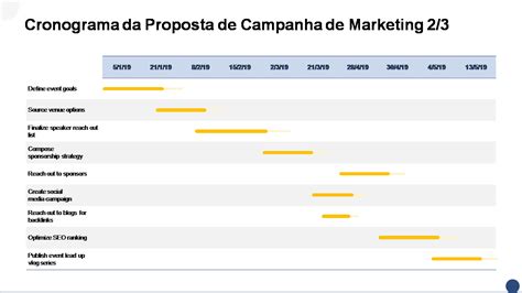 As 10 Principais Amostras De Cronograma De Campanha De Marketing