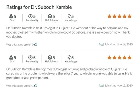 Patient Testimonials Dr Subodh Kamble Surat