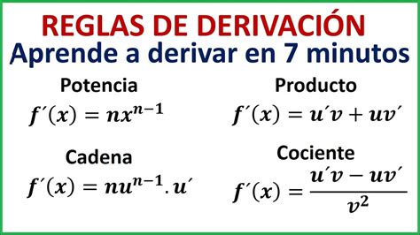 REGLAS DE DERIVACIÓN Repaso en 7 minutos con ejemplos YouTube