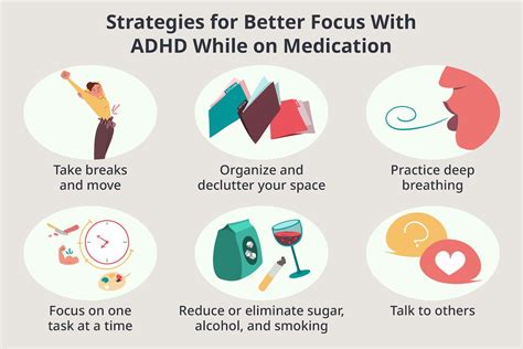 ADHD ShanelRogie