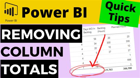 Remove Total For Specific Column Power Bi Printable Forms Free Online