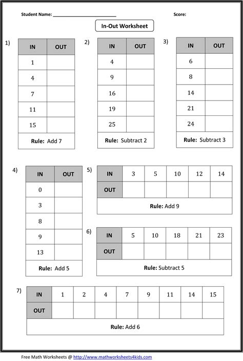 Function Tables And Rules Worksheets