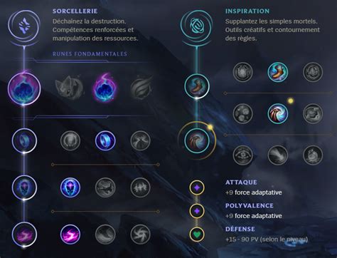 Brand Mid S9 Build Runes Et Stuff Guide LoL Breakflip