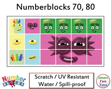 Numberblocks Face And Body Stickers Waterproof Etsy Australia