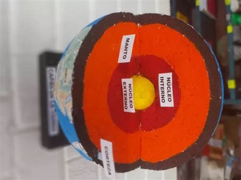 Maqueta Capas De La Tierra 3d Maqueta en venta en Mérida Yucatán por