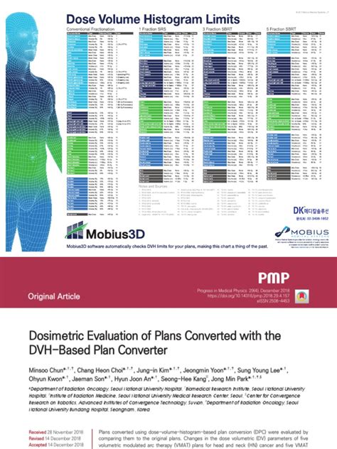 dosimetric evaluation of plans pdf radiation therapy absorbed dose