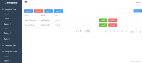 vue2 vue项目的目录结构和 vue文件的构成 vue2项目目录 csdn博客