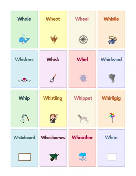 Phonics Digraph WH Worksheet STATE FONTS Top Teacher Worksheets Library
