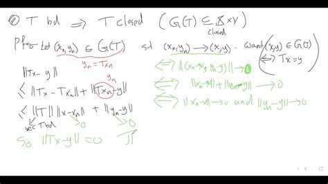 lec1a math616 spectral theory in normed spaces youtube