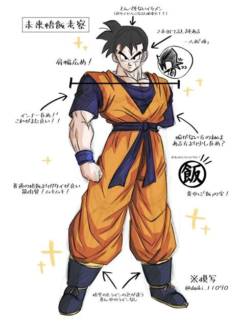 Pin By Mr Tibbs On Dragonball Anime Dragon Ball Goku Anime Dragon