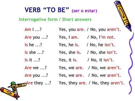Cual Es La Forma Interrogativa Do Verbo To Be Por Favor Brainly Lat