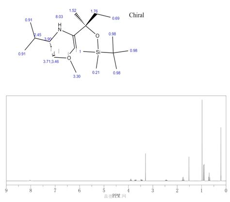 R 2 Tert Butyldimethylsilyl Oxy N S 1 Methoxy 3 Methylbutan 2