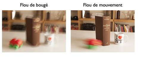 Comment régler le problème de flou sur vos photos
