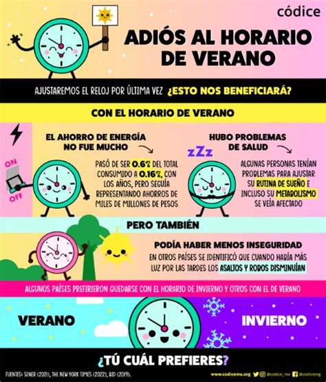 C Dicemx Infograf As